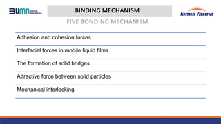 Binding Mechanism.pptx