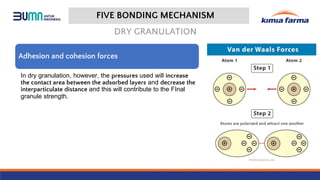 Binding Mechanism.pptx