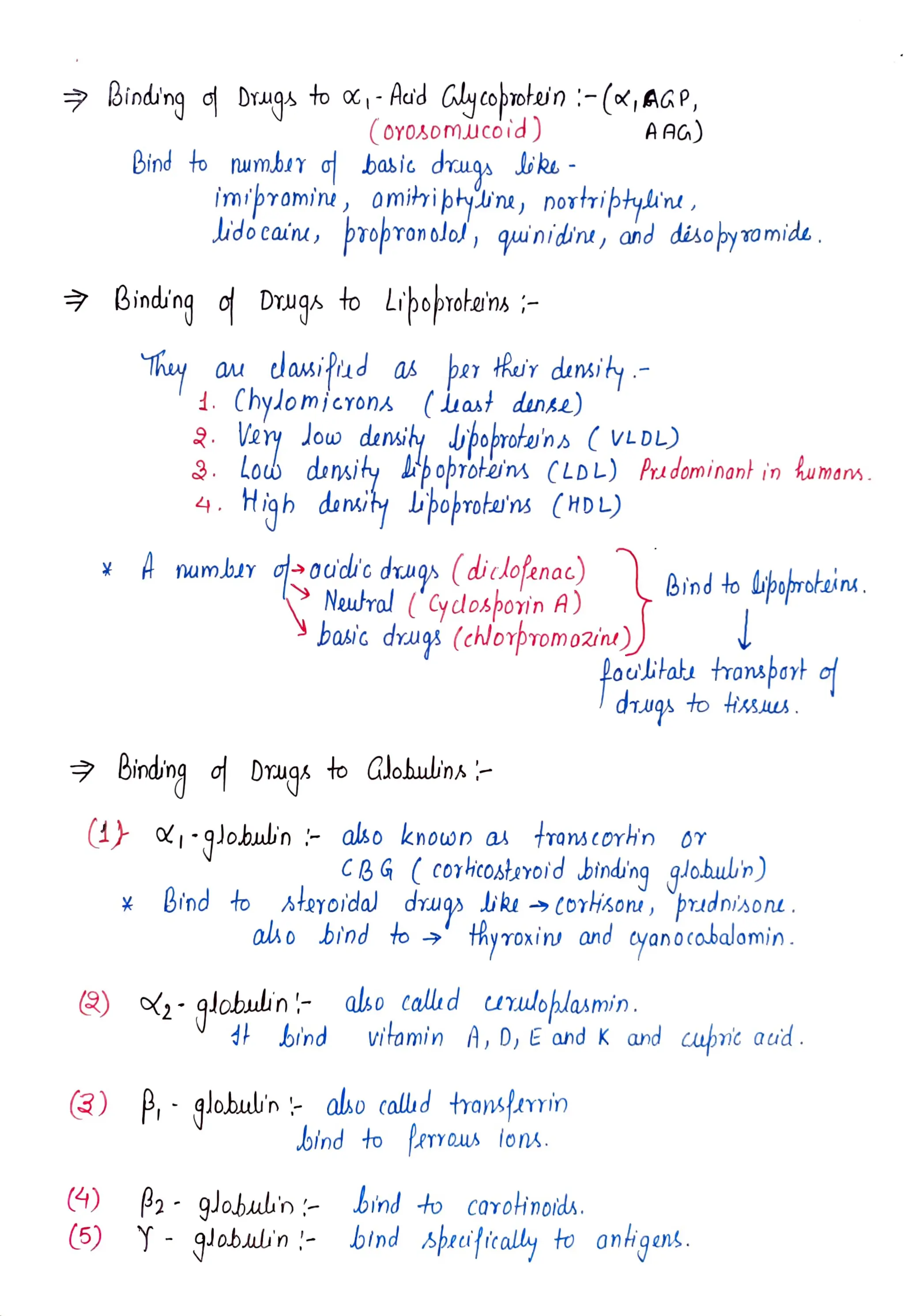 _Binding of Drug to Blood Components.pdf