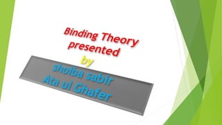 Binding theory | PPTX