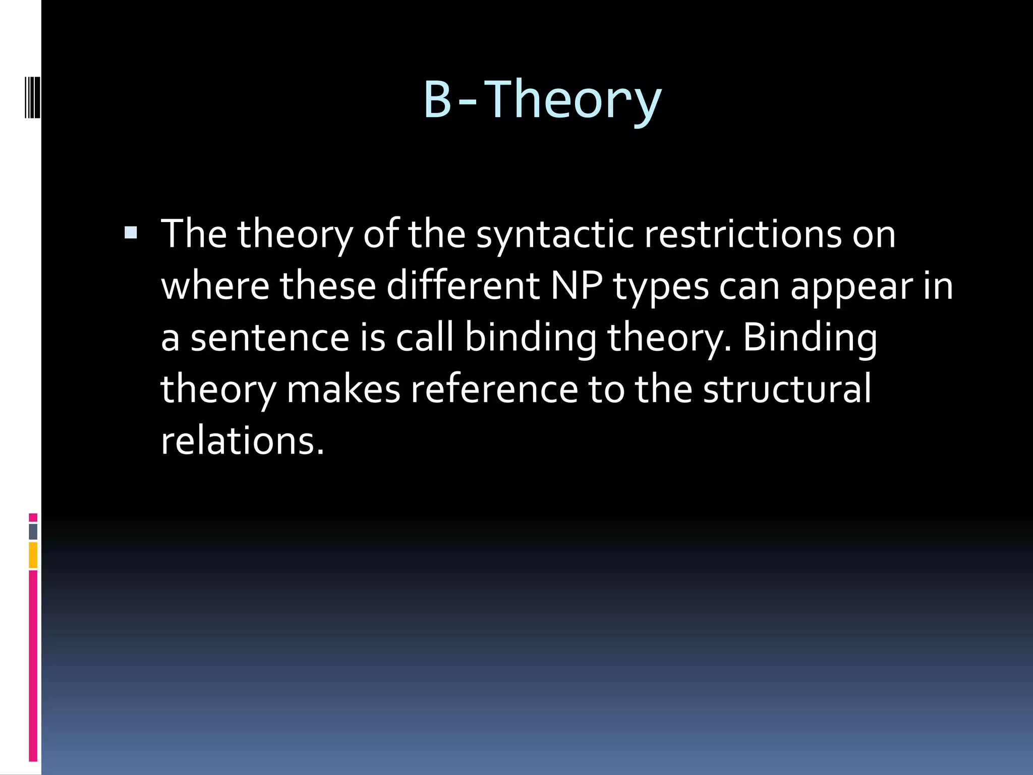 Binding Theory.pptx