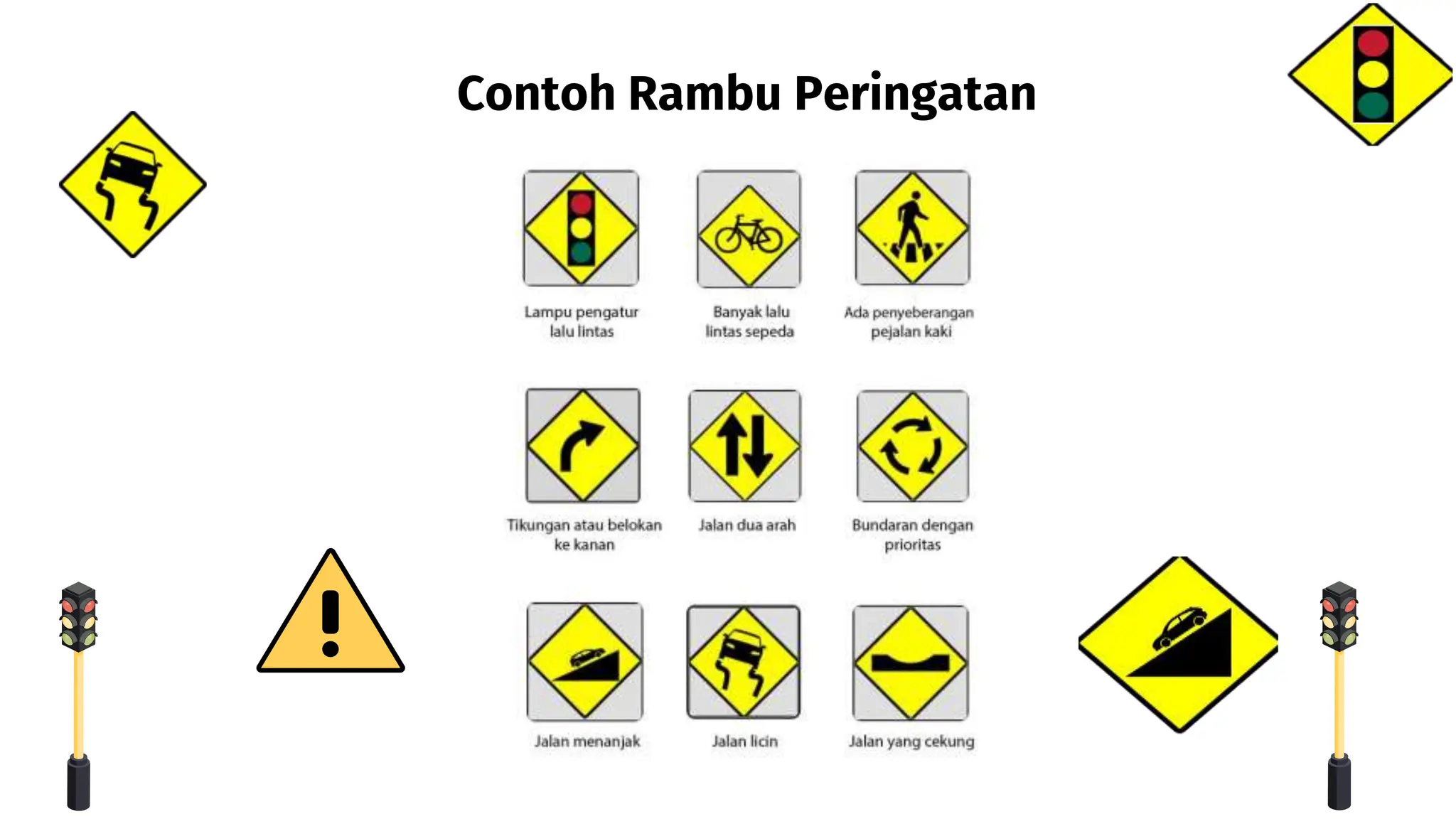 [BINDO] Materi bab 3 rambu-rambu lalu lintas.pptx