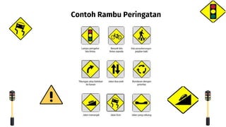 [BINDO] Materi bab 3 rambu-rambu lalu lintas.pptx