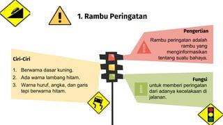 [BINDO] Materi bab 3 rambu-rambu lalu lintas.pptx