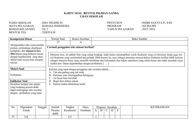 B Indonesia - 12 mia iis - Kartu Soal.docx