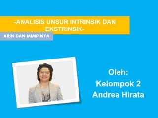 Analisis Unsur Intrinsik dan ekstrinsik cerpen beserta contoh | PPTX