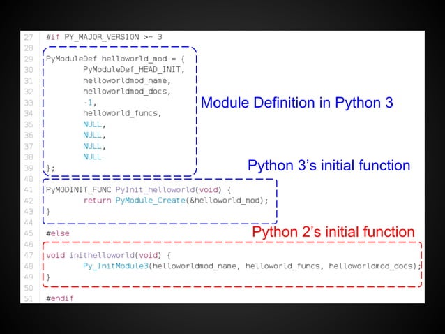 Bind Python and C @ COSCUP 2015 | PPT
