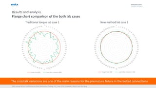 Combining ultrasound non-destructive testing and bolting methods to ...