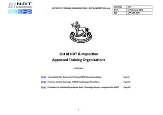 BINDT Training Institutes.pdf