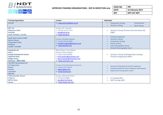 BINDT Training Institutes.pdf