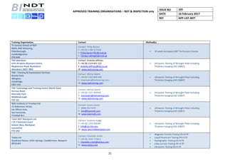 BINDT Training Institutes.pdf