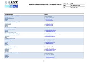 BINDT Training Institutes.pdf