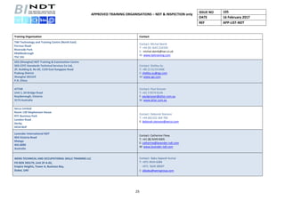 BINDT Training Institutes.pdf