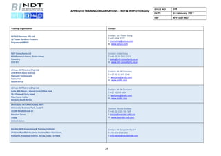 BINDT Training Institutes.pdf