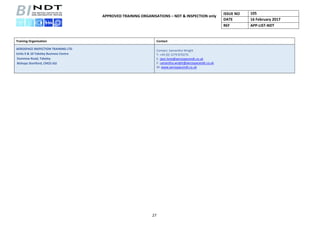 BINDT Training Institutes.pdf