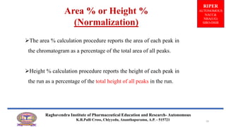 QUANTIFICATION METHODS OF HPLC | PPTX