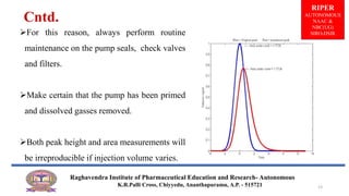 QUANTIFICATION METHODS OF HPLC | PPTX