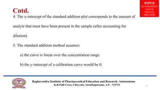 QUANTIFICATION METHODS OF HPLC | PPTX