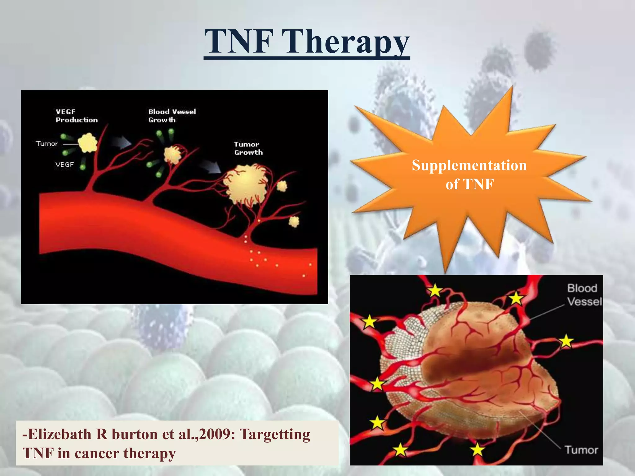 Immunotherapeutic strategies against pathogen | PPTX