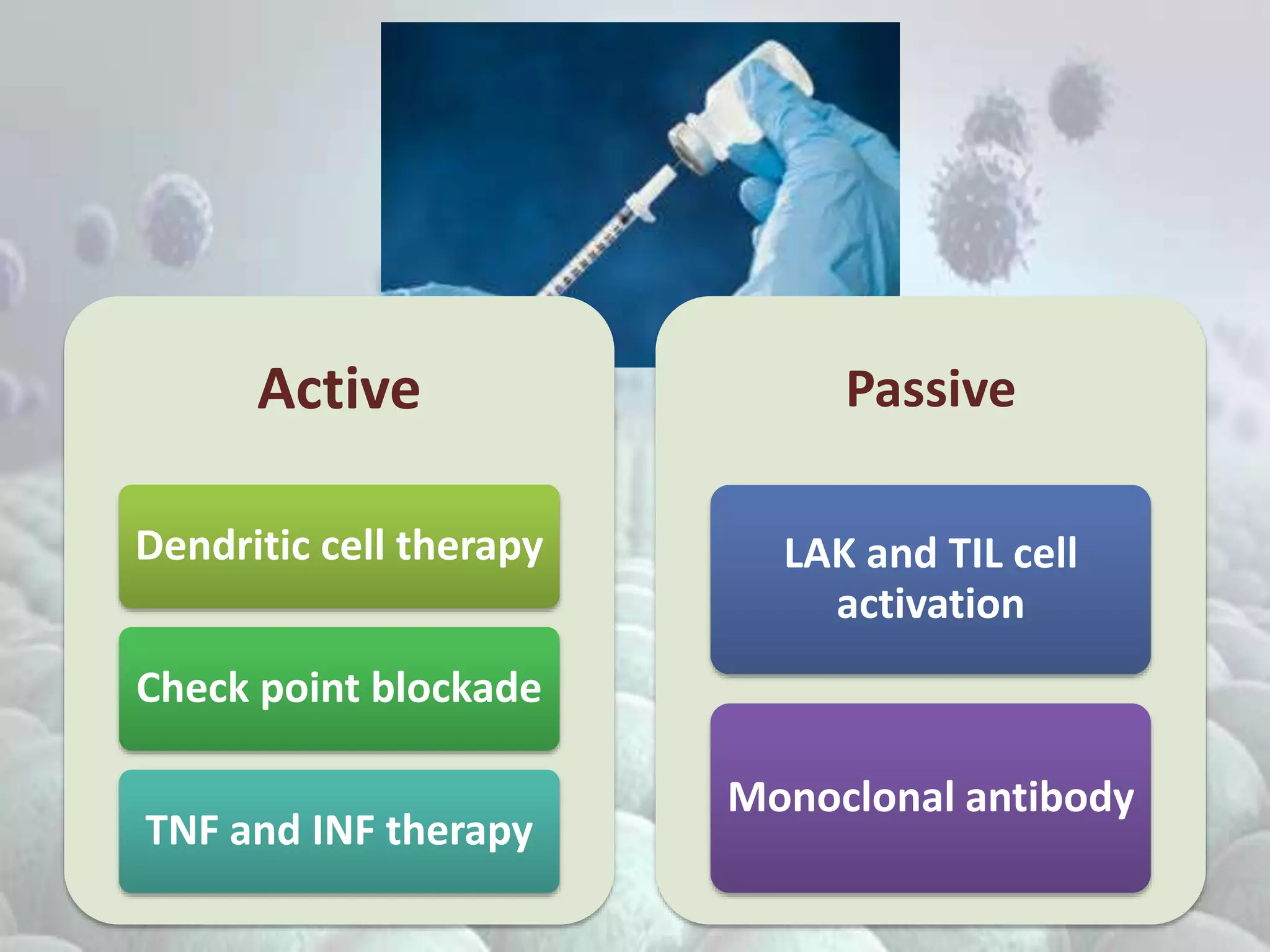Immunotherapeutic strategies against pathogen | PPTX