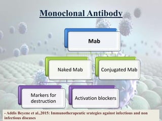 Immunotherapeutic strategies against pathogen | PPTX