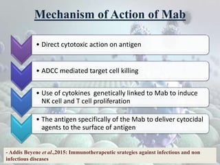 Immunotherapeutic strategies against pathogen | PPT