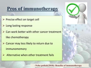 Immunotherapeutic strategies against pathogen | PPTX