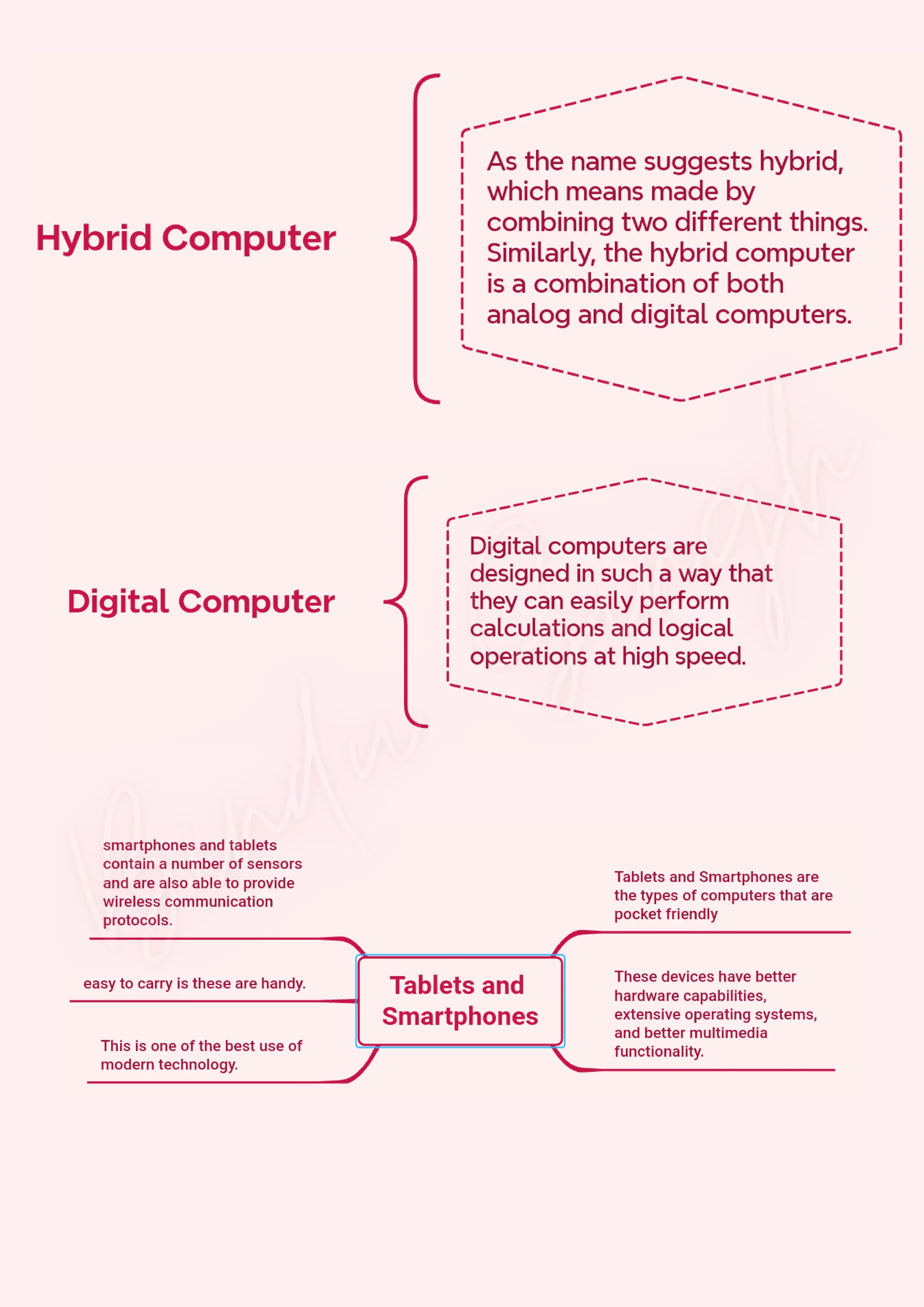 Fundamentals of Computers (pdf) |computer science | PDF | Free Download Fundamentals of Computers (pdf) |computer science | PDF | Free Download