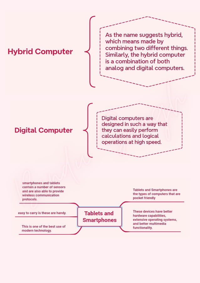 Fundamentals of Computers (pdf) |computer science | PDF | Free Download