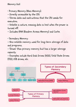 Fundamentals of Computers (pdf) |computer science | PDF