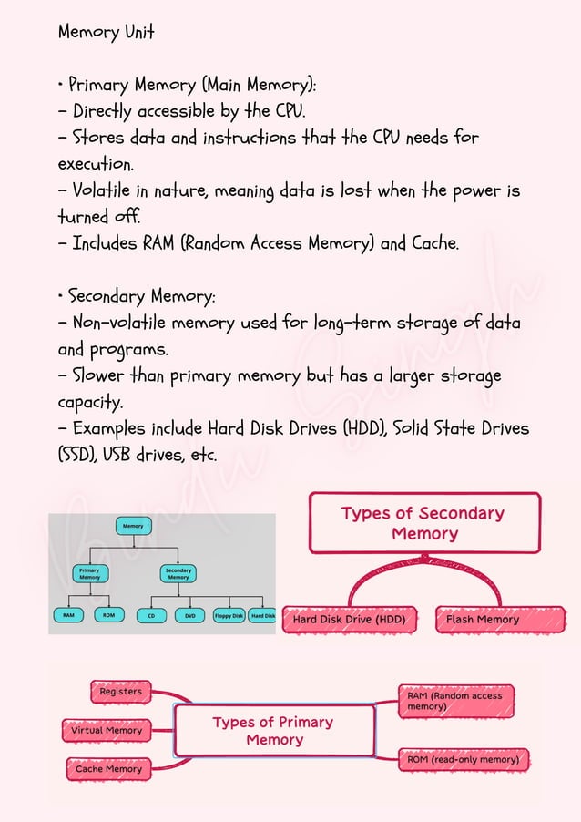 Fundamentals of Computers (pdf) |computer science | PDF | Free Download
