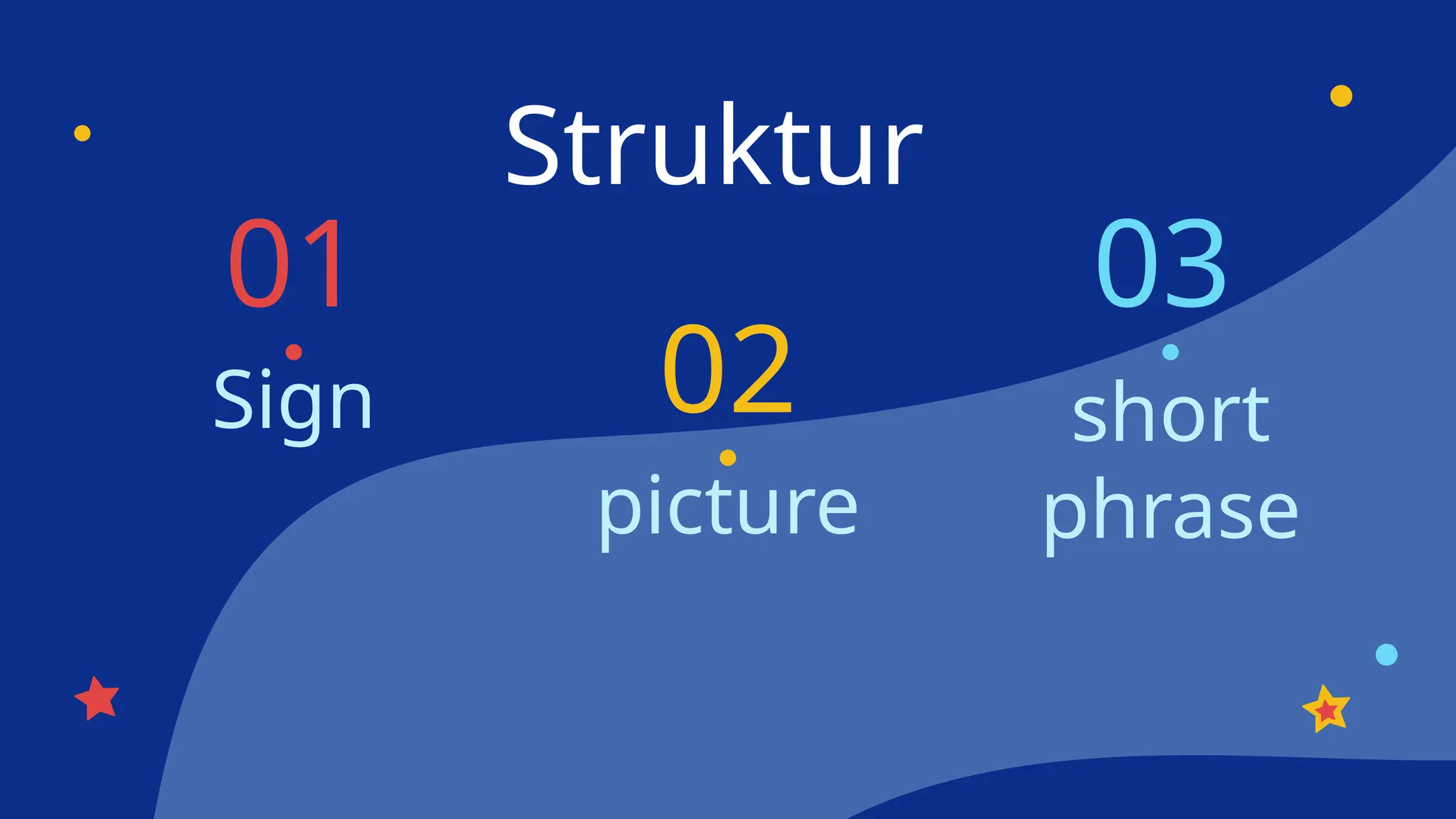 Linguistic (Language) feature of Caution Text | PPTX