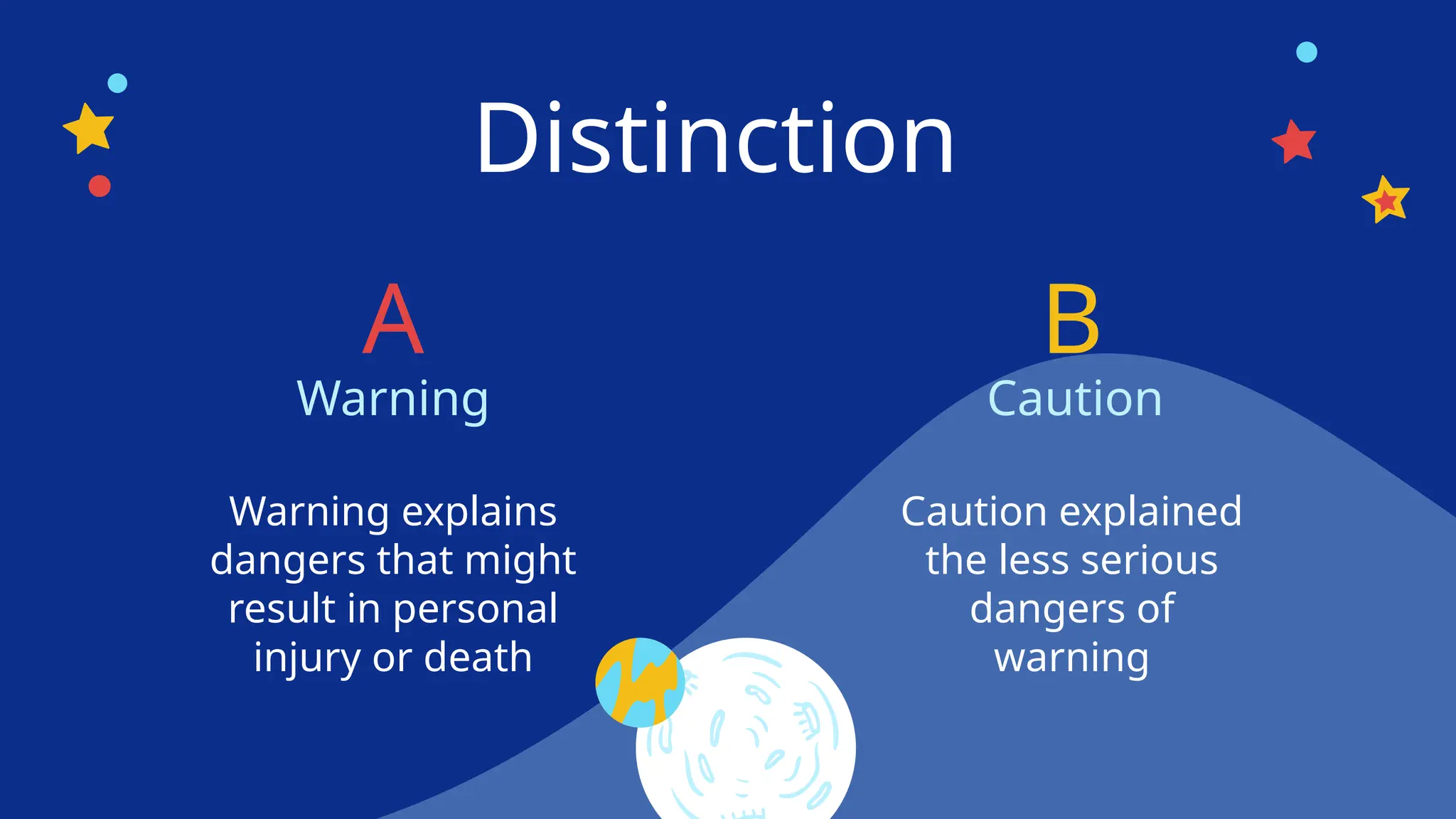 Linguistic (Language) feature of Caution Text | PPTX