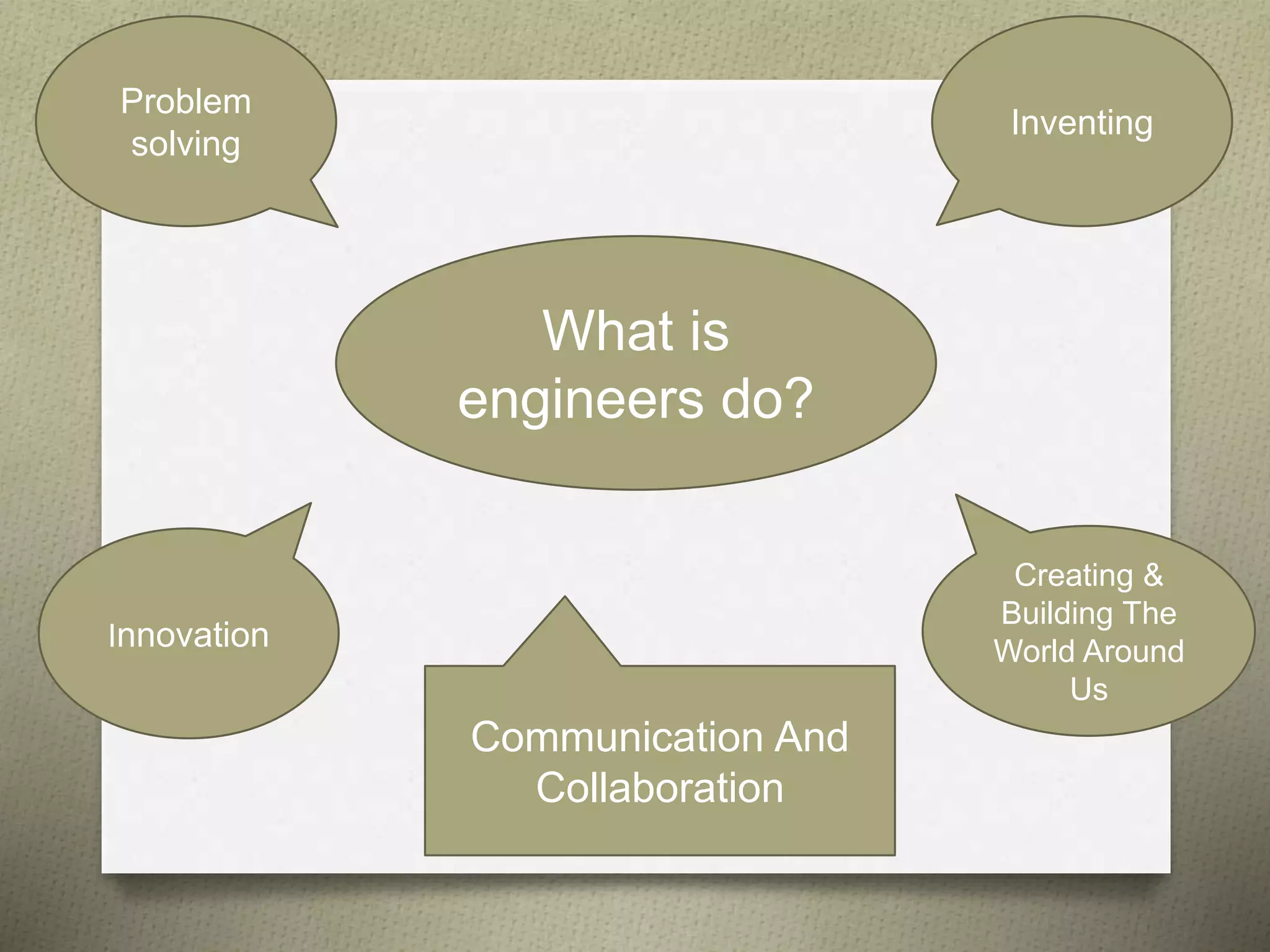 What Is ENGINEER DO?? | PPTX
