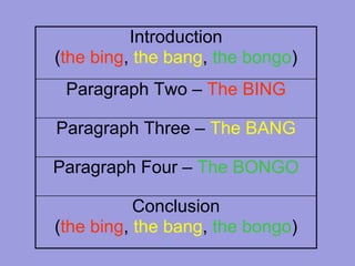 Bing Bang Bongo PPT | PDF