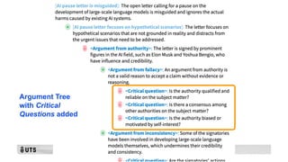 Conversational, generative AI as a cognitive tool for critical thinking ...