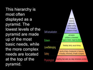 Binge eating and your hierarchy of needs | PPTX | Mental Health ...