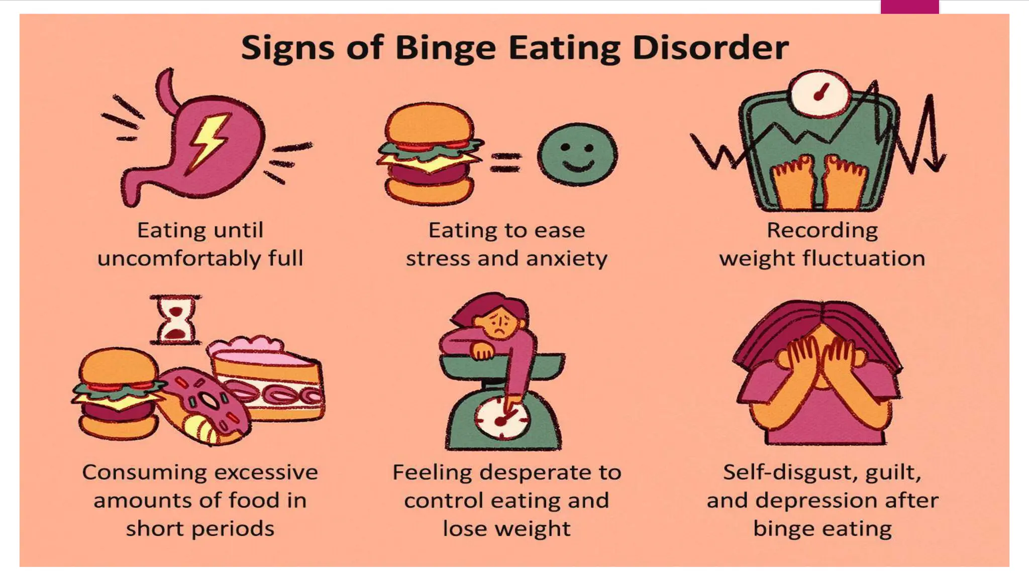 Binge eating disorder YouTube Sathwika.pptx