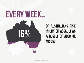 Binge Nation: The Cost of Alcohol Misuse in Australia | PDF
