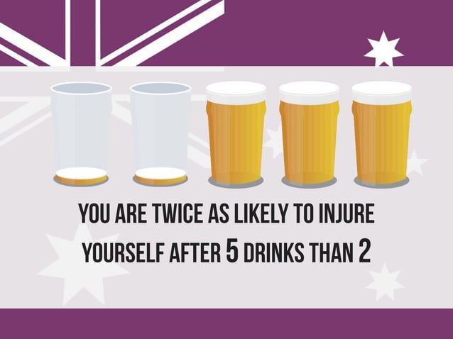 Binge Nation: The Cost of Alcohol Misuse in Australia | PDF