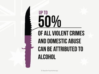 Binge Nation: The Cost of Alcohol Misuse in Australia | PDF