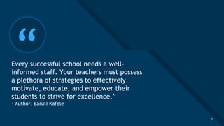 Binger draft cba batavia | PPTX