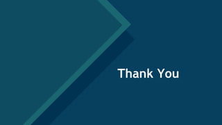 Binger draft cba batavia | PPTX