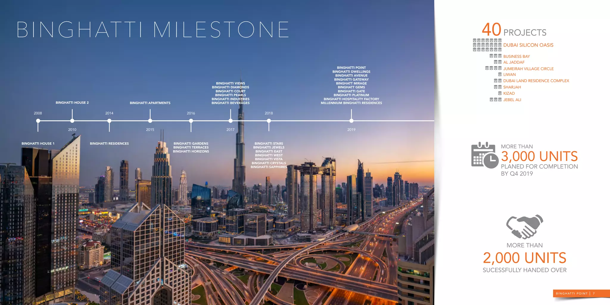 Binghatti point-brochure | PDF