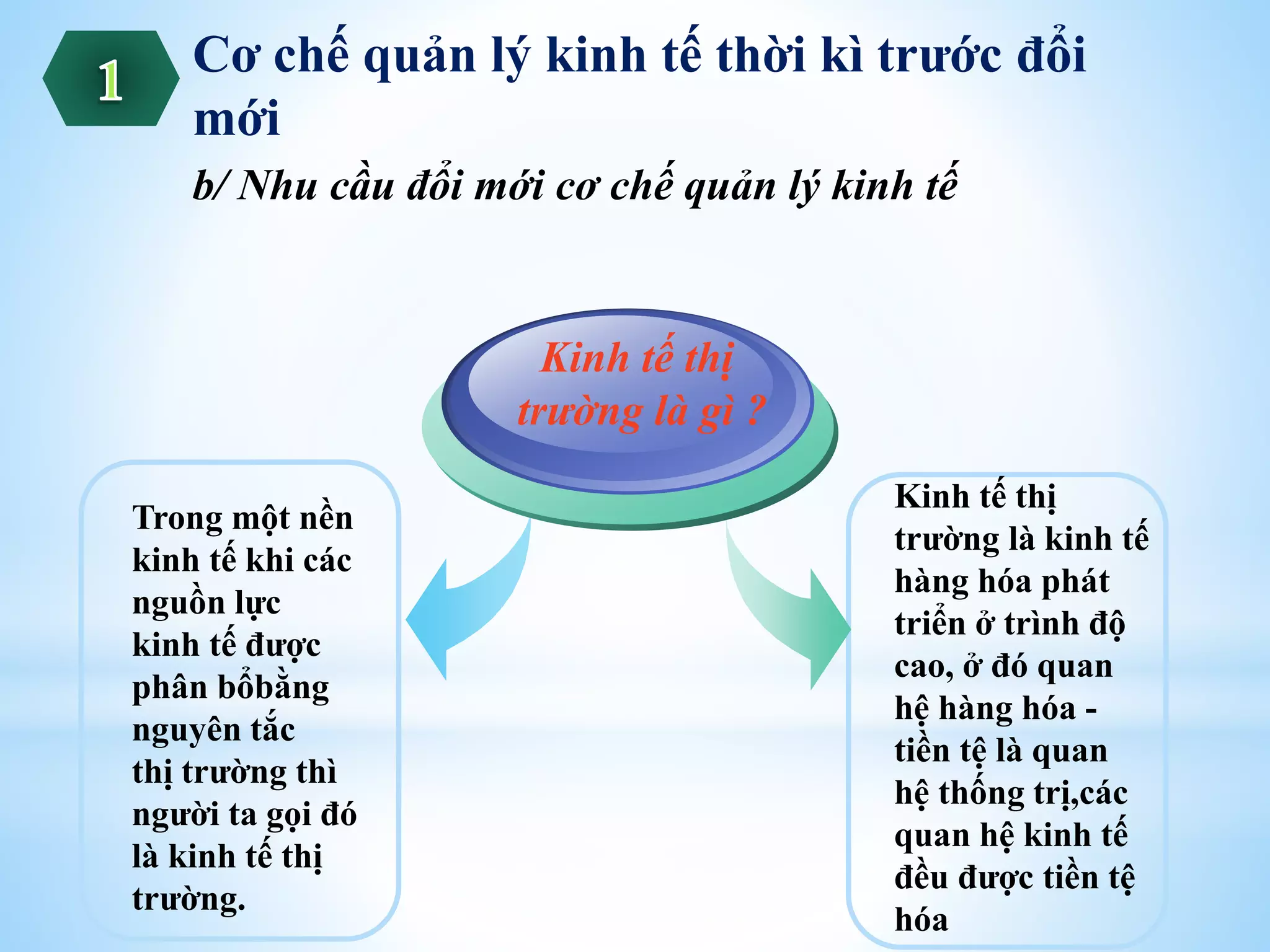 Xây dựng nền kinh tế thị trường định hướng XHCN | PPTX