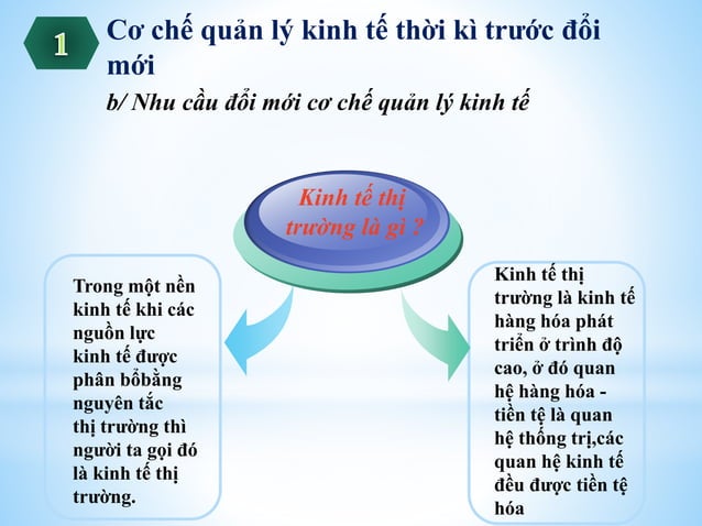 Xây dựng nền kinh tế thị trường định hướng XHCN | PPTX