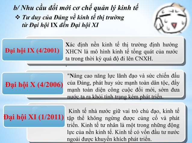 Xây dựng nền kinh tế thị trường định hướng XHCN | PPTX