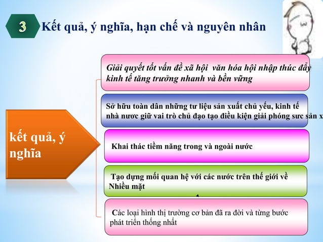 Xây dựng nền kinh tế thị trường định hướng XHCN | PPTX