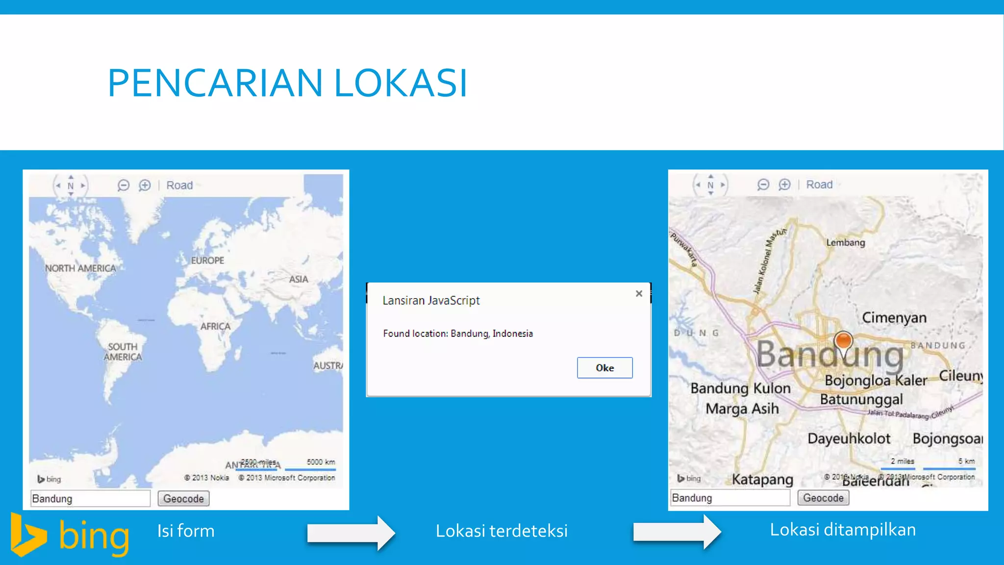 Bing maps api | PPTX