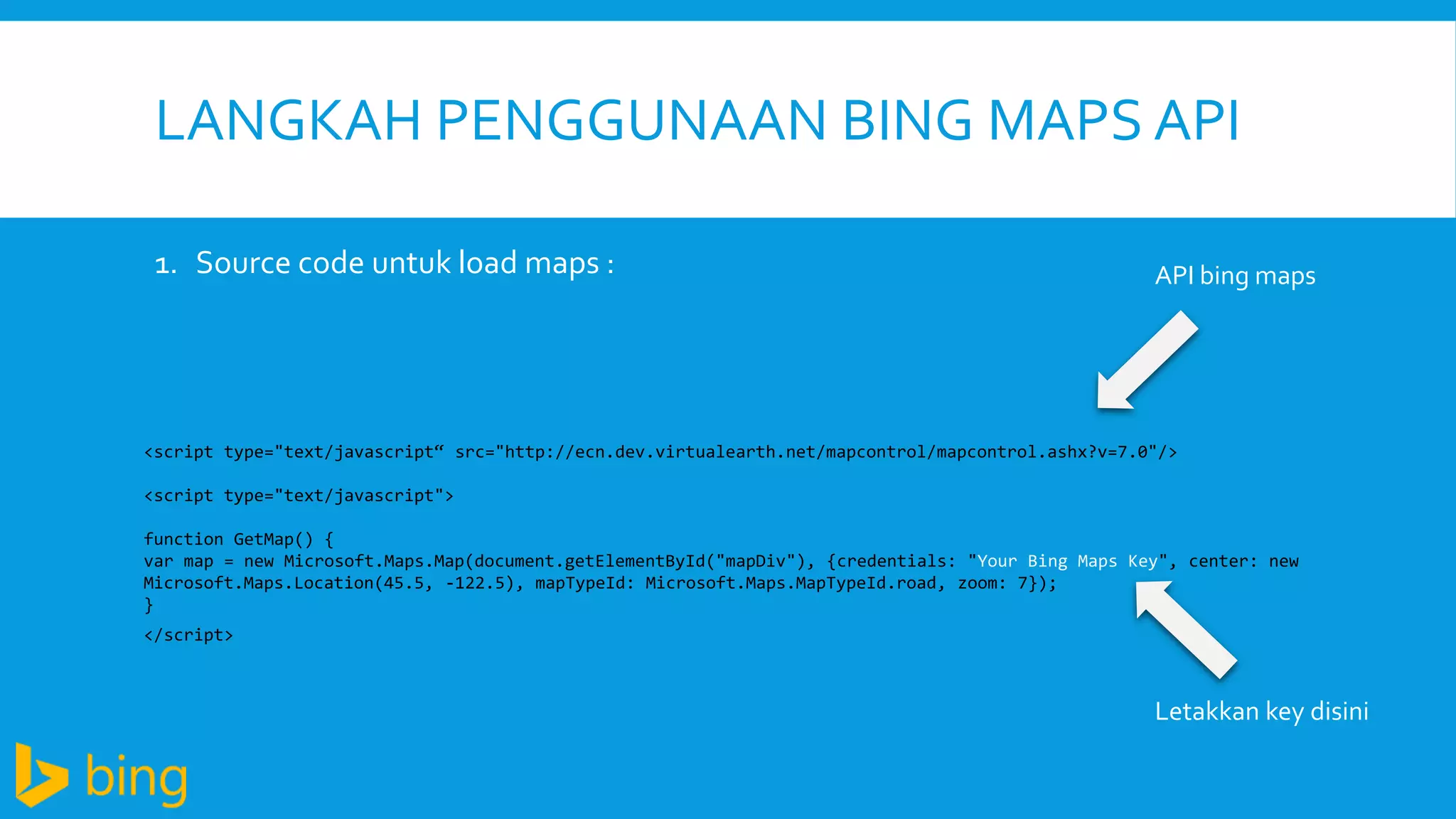 Bing maps api | PPTX